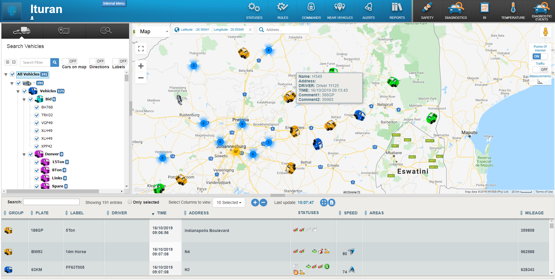 Fleet Management Software by Ituran, an essential tool for fleet managers