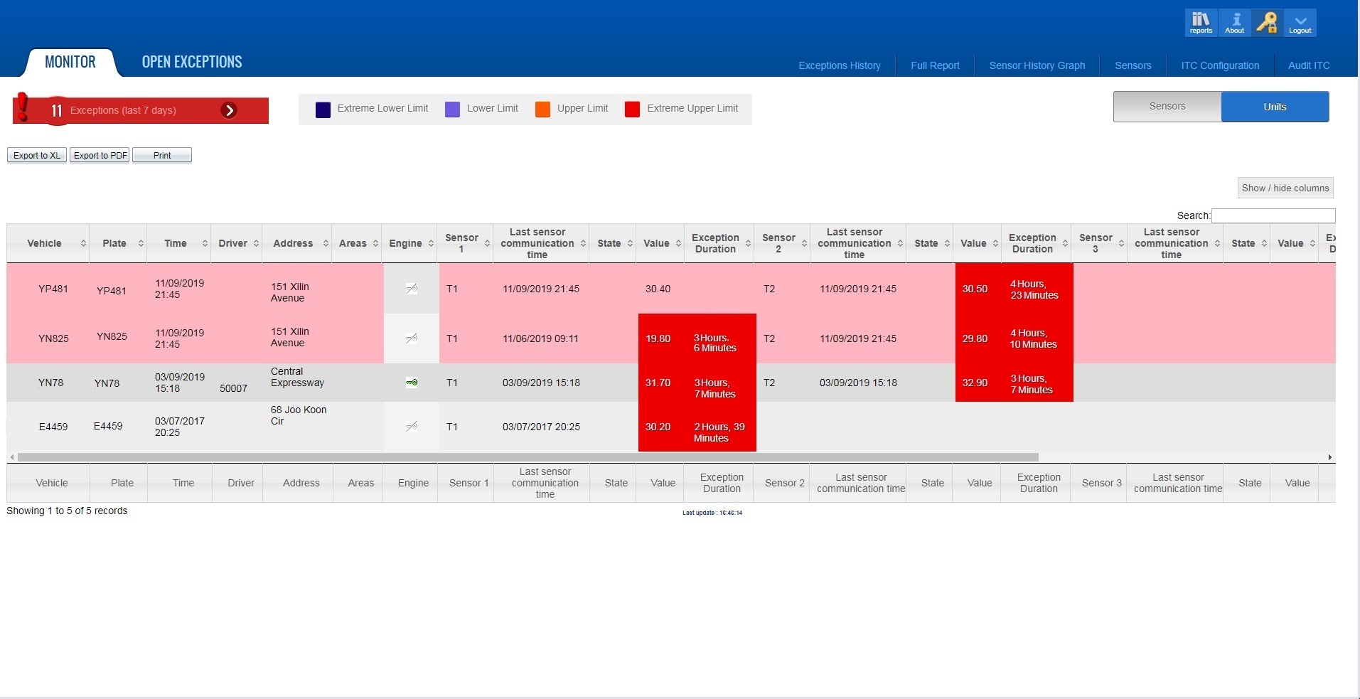 Reefer Monitoring - temperature storage-room monitoring - Ituran Global