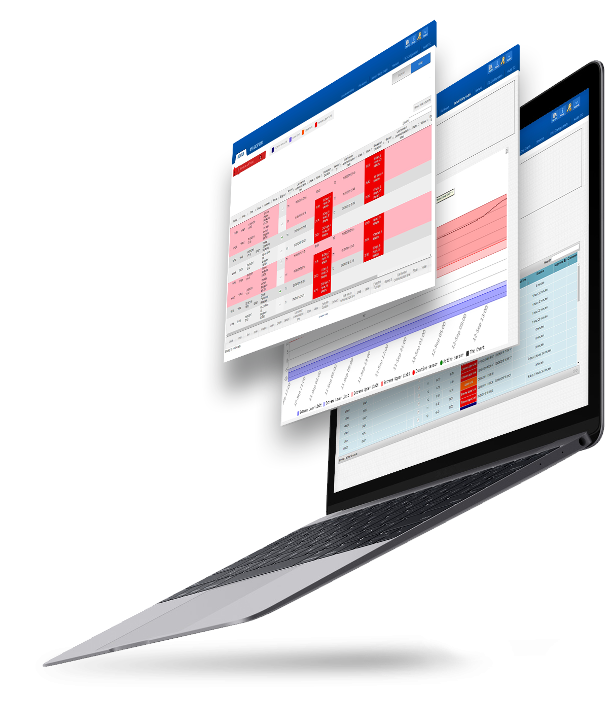 Reefer Monitoring - temperature storage-room monitoring - Ituran Global