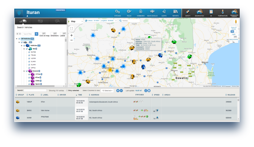 Fleet Management Software by Ituran, an essential tool for fleet managers