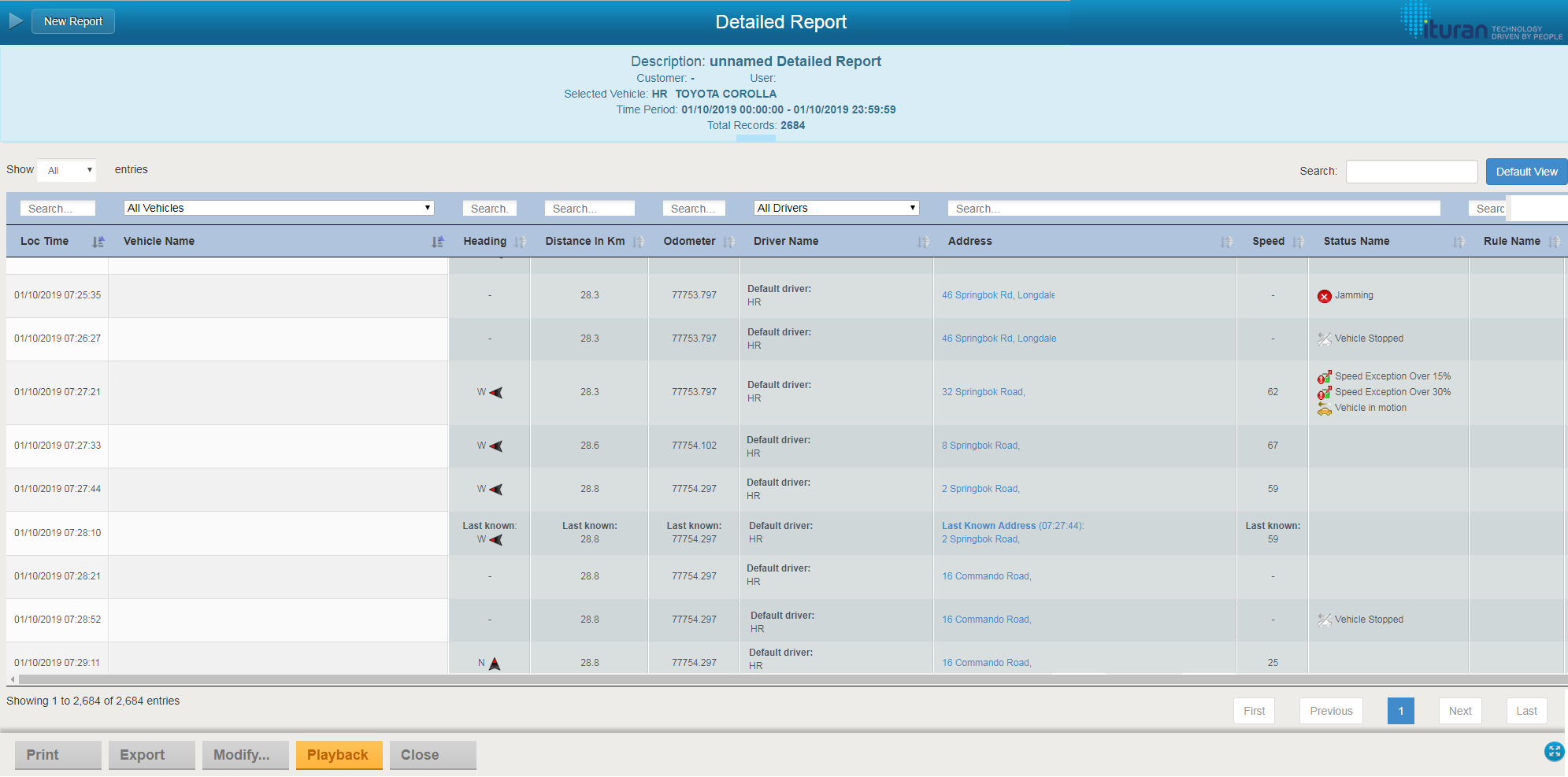 Stolen Vehicle Tracking and Recovery (SVR) shields from vehicle theft