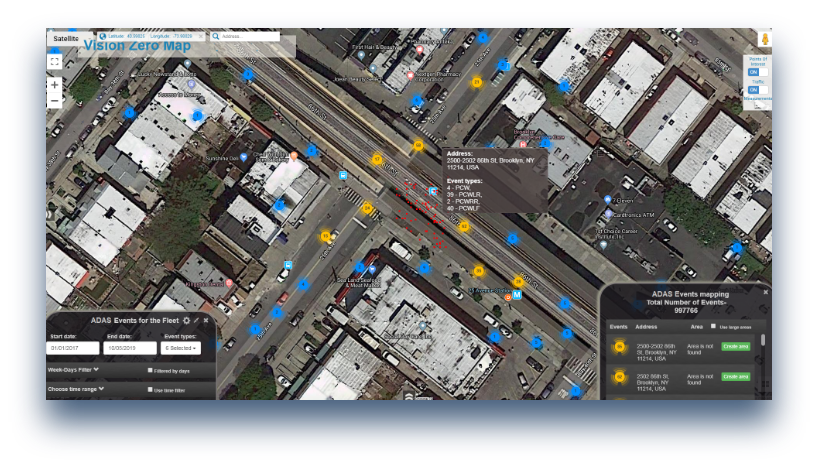 UBI ADAS Integration - adding another layer of information to UBI policies