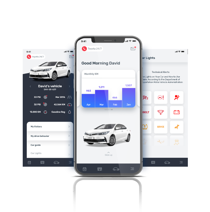Connected Car by Ituran, transforms multimedia systems into info centers