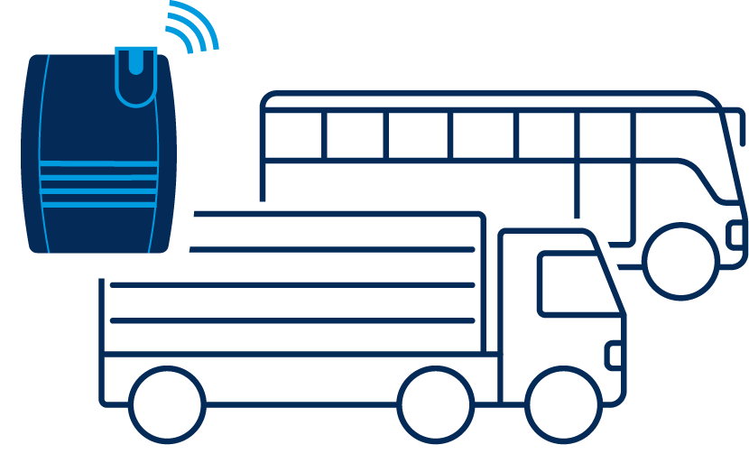 Fleet Management Solutions by Ituran: 20 years of excellence