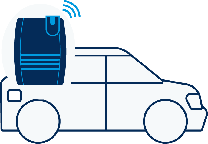 UBI by Ituran, measuring driver usage & performance to cut premiums