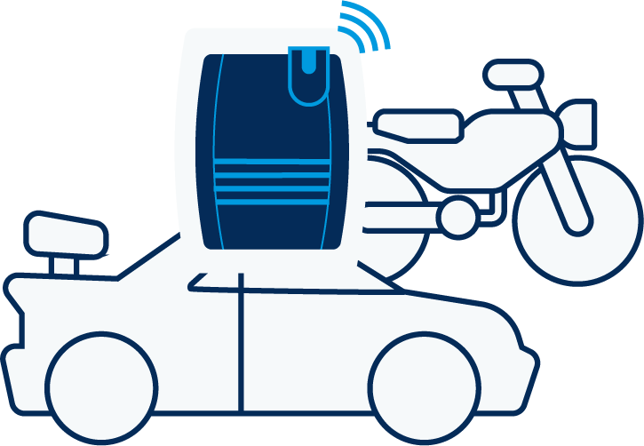 Stolen Vehicle Recovery & Tracking Solutions By Ituran - Ituran Global