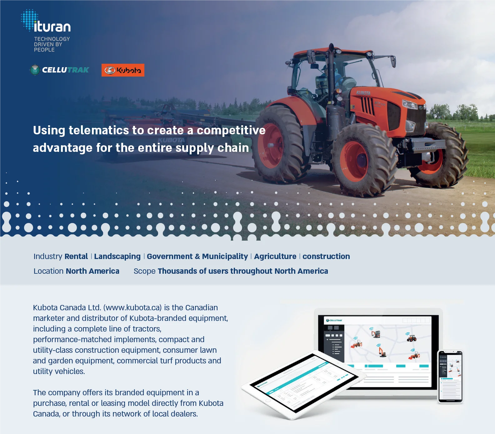 Fleet management solutions | SVR | Car connectivity I Ituran